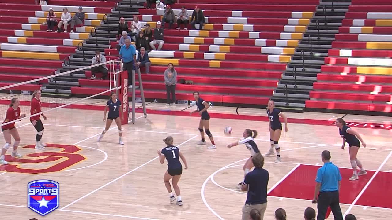 Girls Volleyball: Cathedral Catholic 3, San Dieguito 0 – FOX 5 San ...
