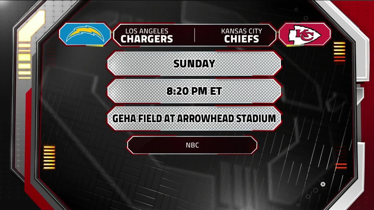 Big Game Bound Marquee Matchup – KELOLAND.com