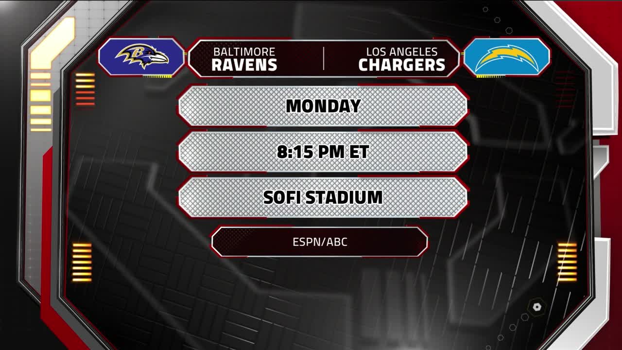 Big Game Bound Marquee Matchup – WJHL | Tri-Cities News & Weather